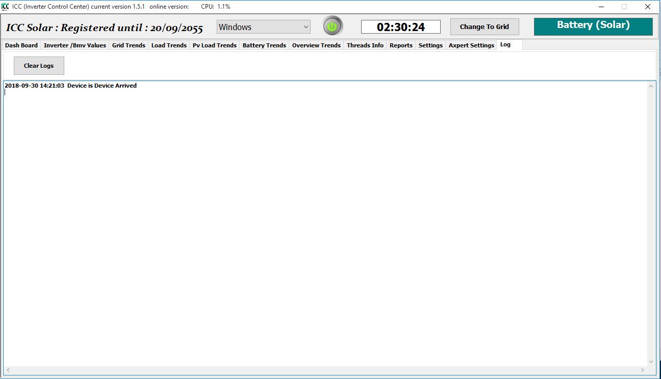 Diversified Solutions